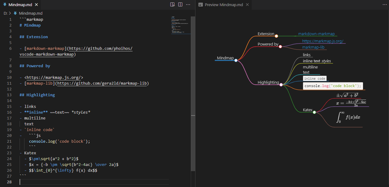 Vscode Markdown Markmap Vscode Markdown Markmap