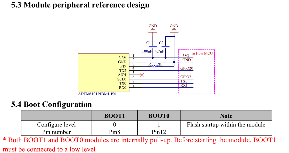 GitHub - phuongnamzz/HLK-LD6002: Arduino library for HLK-LD6002 module ...