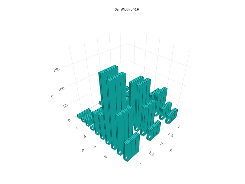 Global problems shared across plots · Issue #350 · plotly/plotly_matlab · GitHub