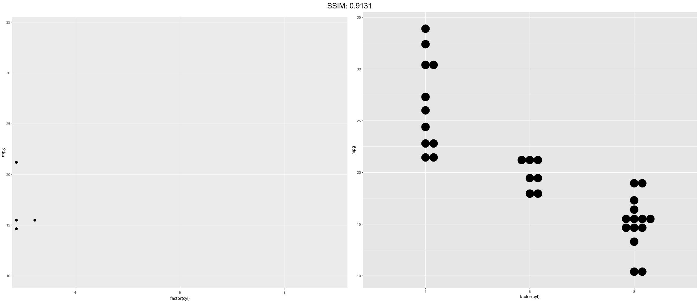 geom_dotplot