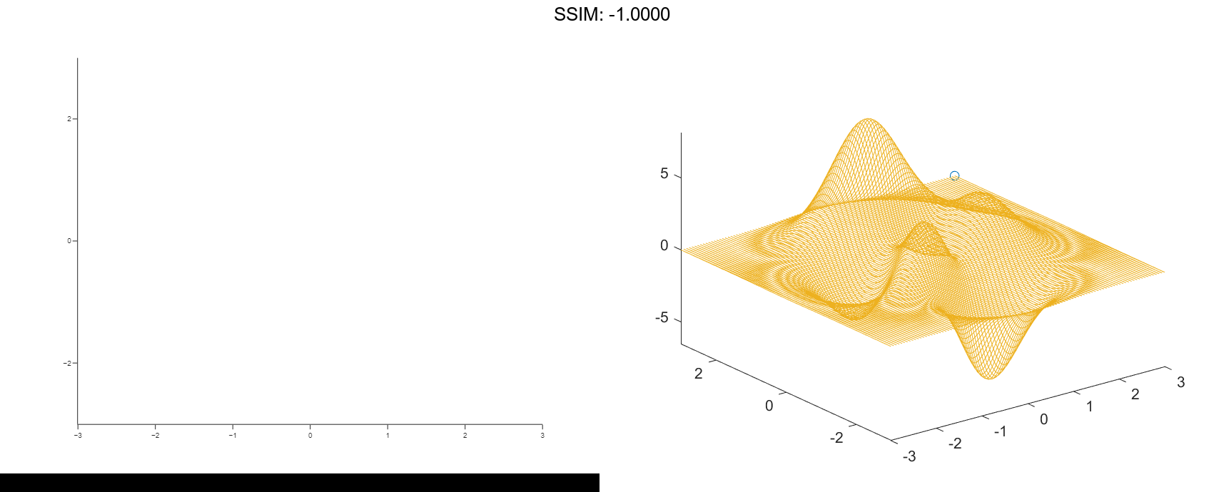 MATLAB comet3 | Plotly Graphing Library for MATLAB® | Plotly