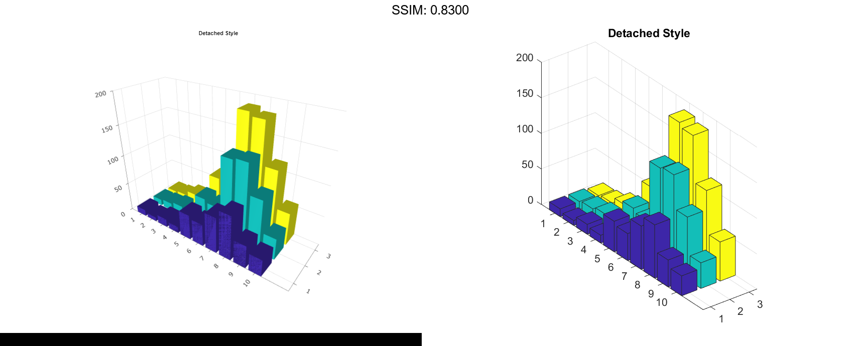 MATLAB Bar3 Plotly Graphing Library For MATLAB Plotly MATLAB Bar3 Plotly Graphing Library For MATLAB Plotly