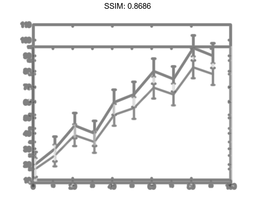How Can I Add A Vertical Line To A Plotly Chart In R With The Y PDMREA