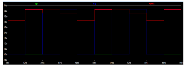 GitHub - pranavprabhu01/XOR_Logic_Gate_IITH_Hackathon: CMOS ...