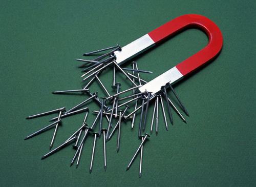 Introduction Magnetism