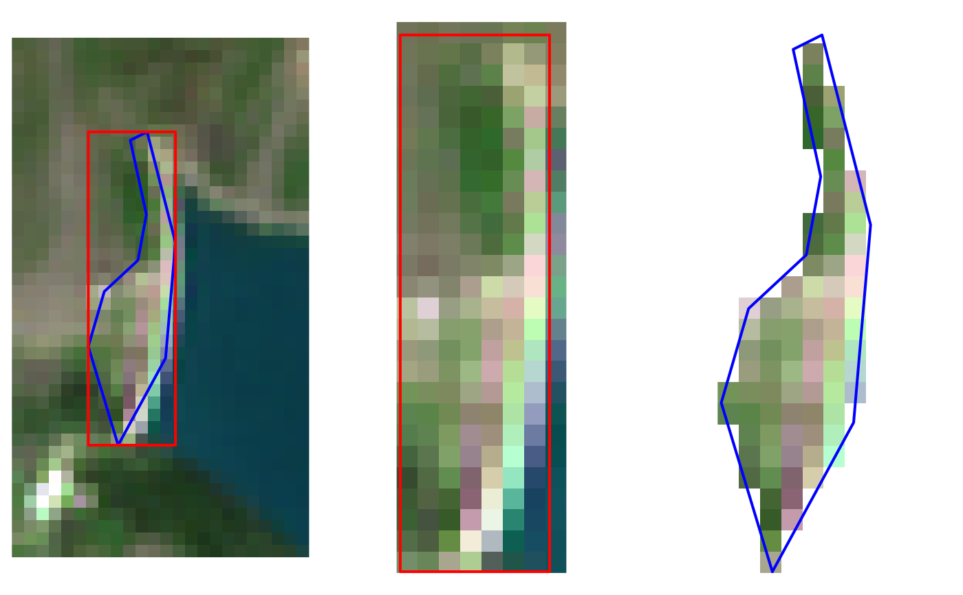 Clip, reproject and warp raster files — gdal_warp • sen2r