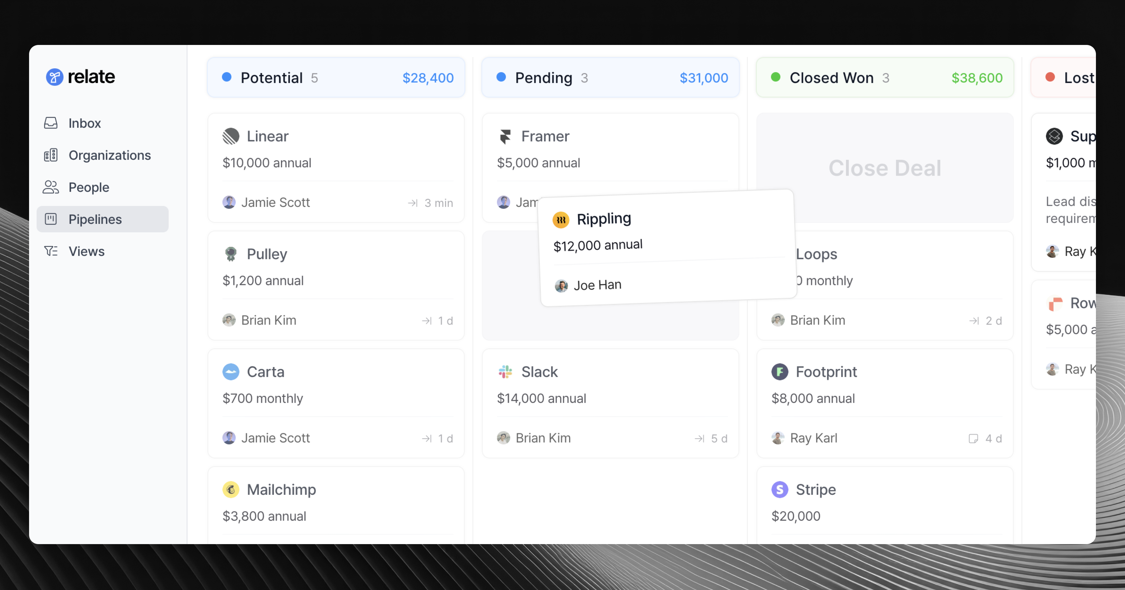 Learn the model | Relate Documentation