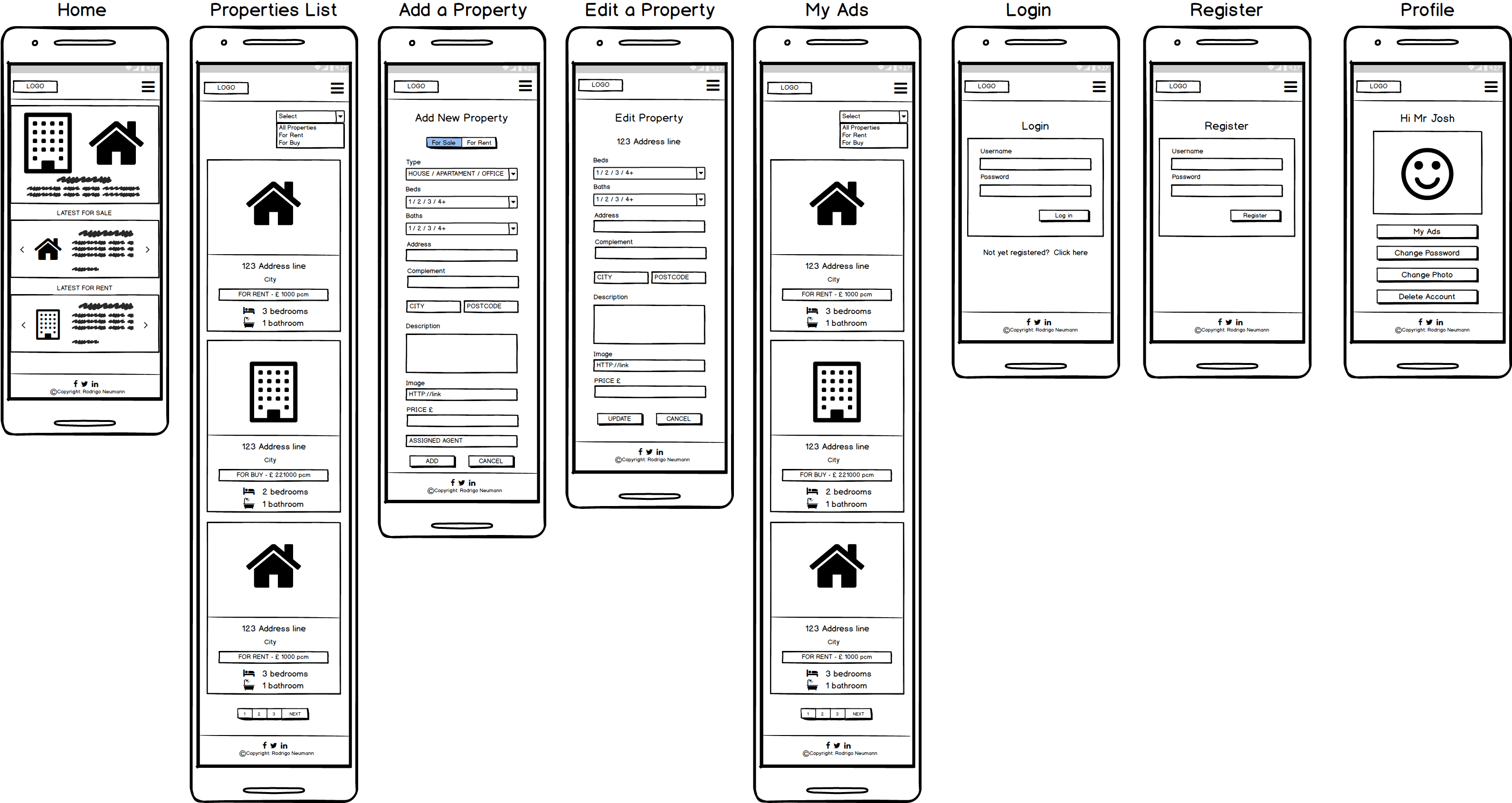GitHub - rodrigoneumann/third-milestone-project: An App for property ...