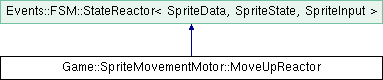 Nymph Game Engine: Game::SpriteMovementMotor::MoveUpReactor Class Reference