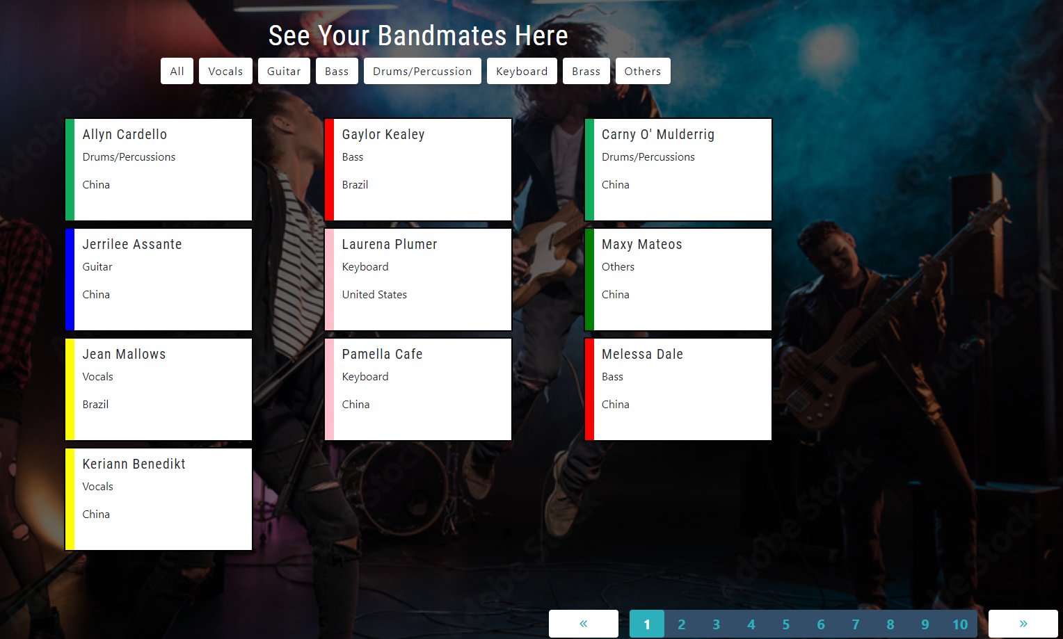GitHub - sarunx93/band_project