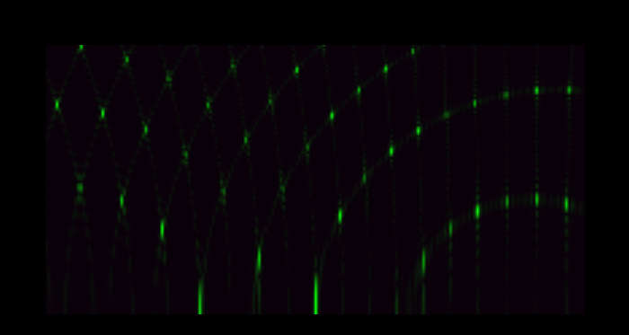 GitHub - scarsty/rheed: 反射高能电子衍射模拟程序