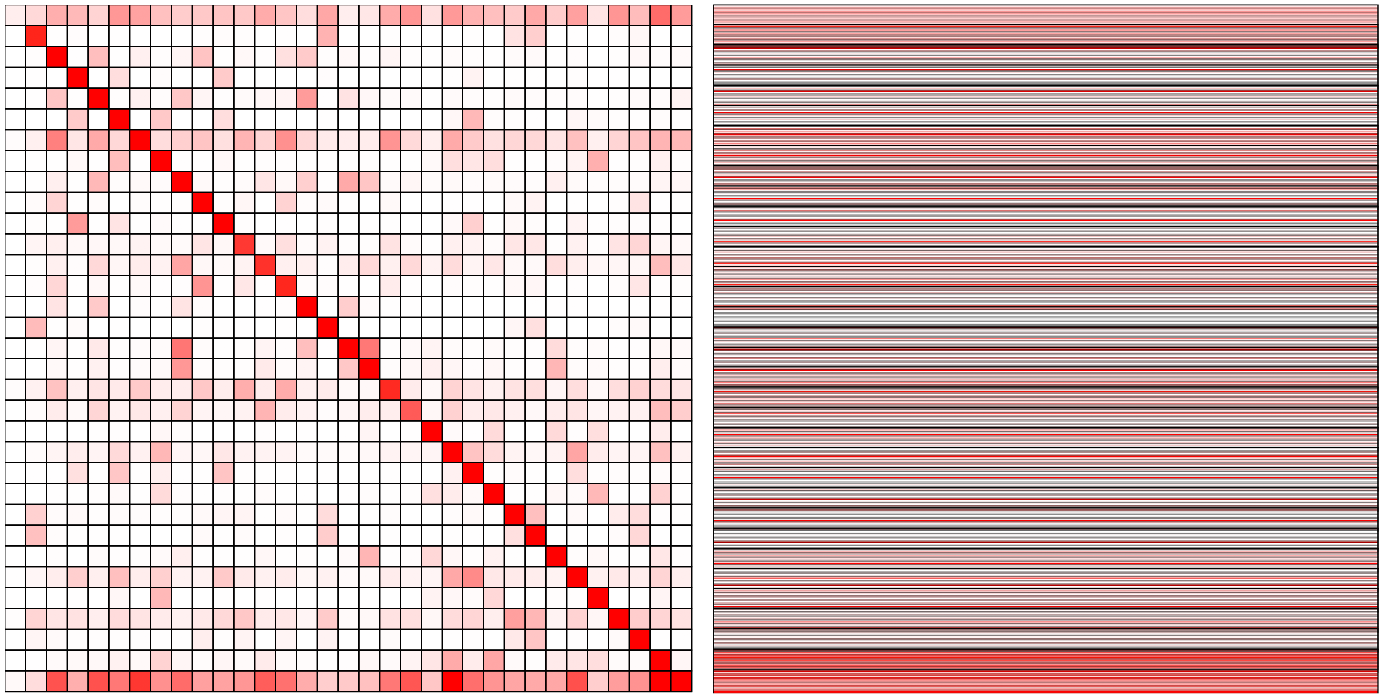 GitHub - sebastian-meier/d3.layout.odmap: d3 layout for od-maps