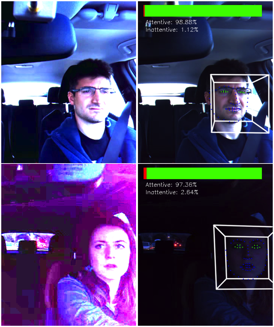 GitHub - seccode/comma_ai_monitoring_challenge: Submission for the ...