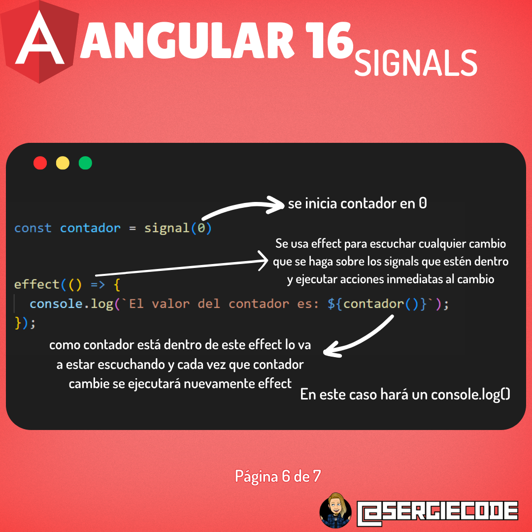 GitHub - sergiecode/angular-signals-tutorial