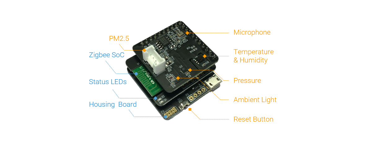 sivann-modules/WeatherStation.md at master · sivann-tw/sivann-modules ...