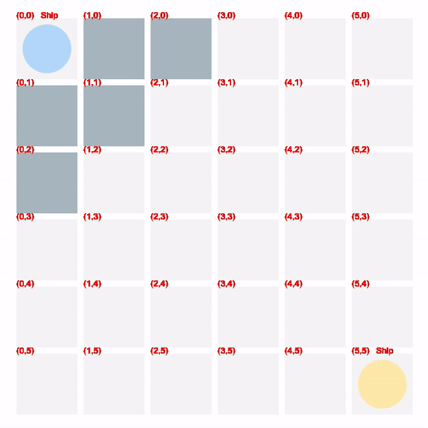 Pathfinding and Movement 7. Animated Locomotion - Greg Solo's Blog