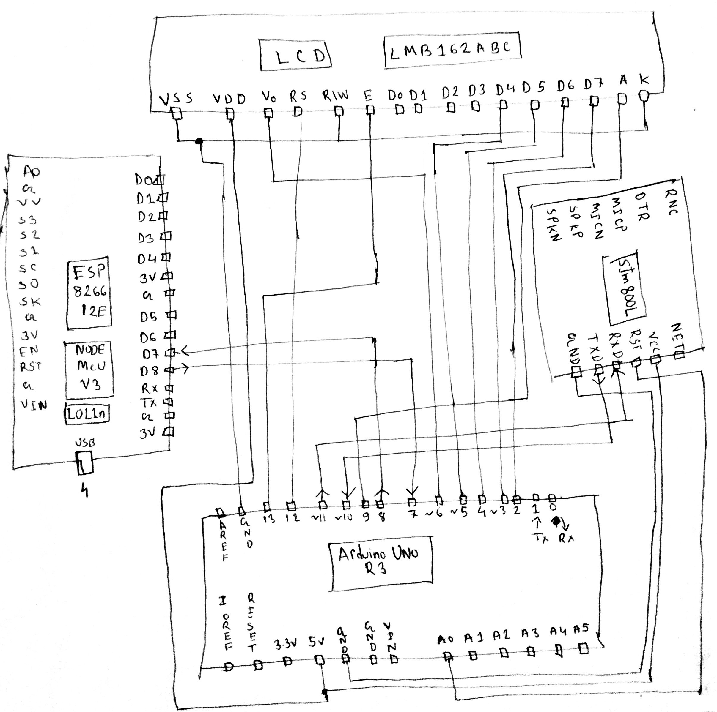 GitHub - tauki/electronic-token-generator-and-manager: An Arduino based ...