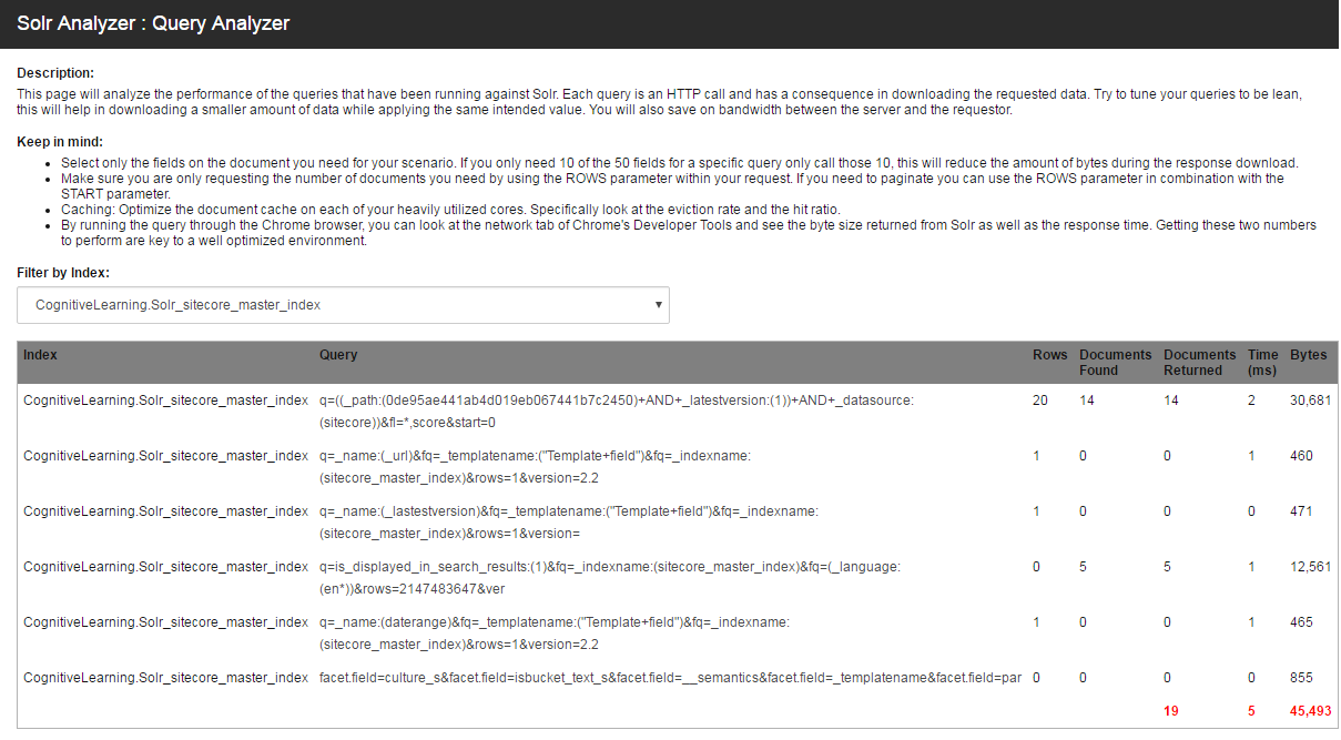GitHub - tbraga/SolrAnalyzer: Analyzes queries made against Solr