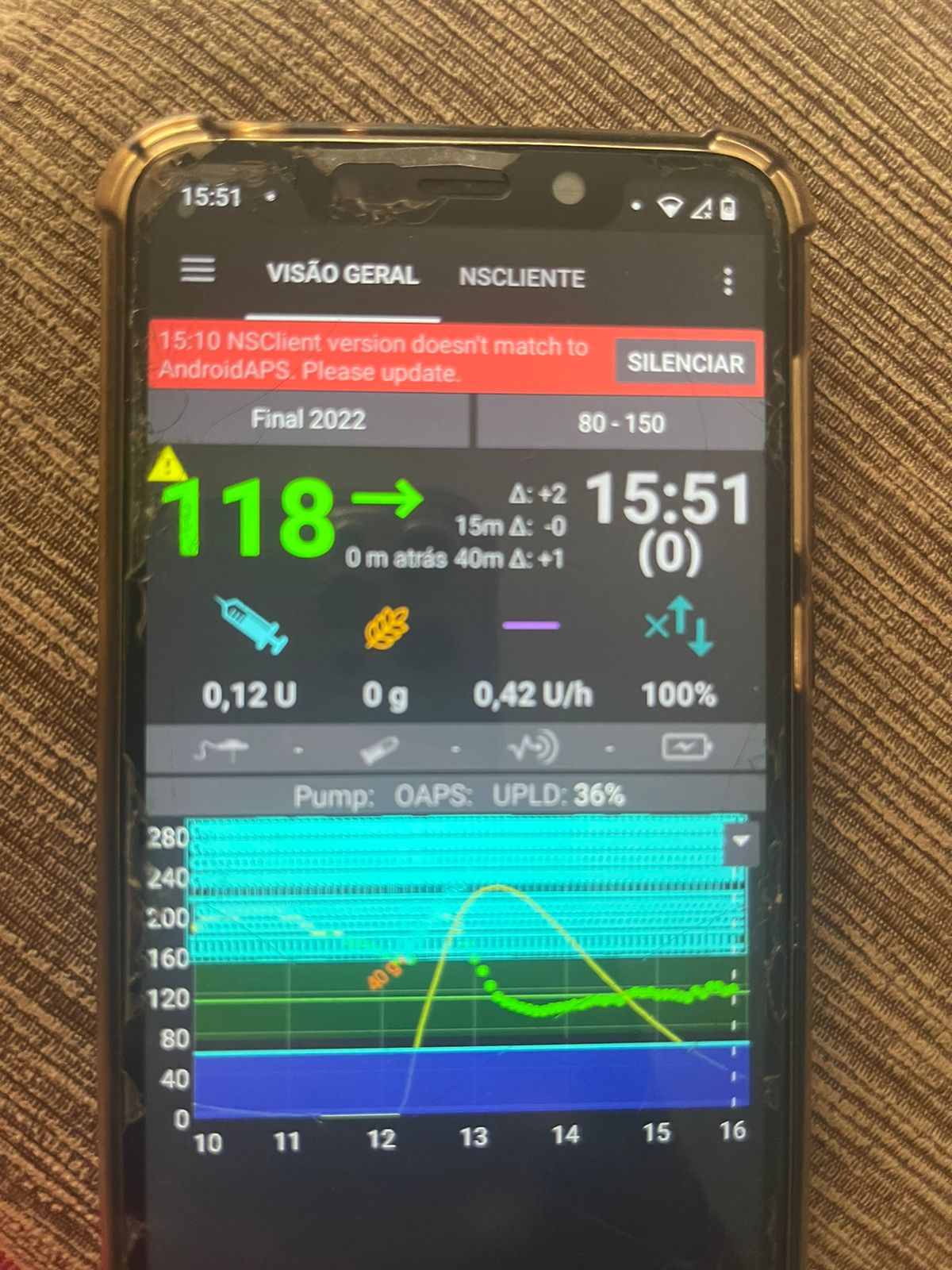 Pump Control in MDI bug upload data Treatment in Nightscout - openaps://AndroidAPS · Issue #1536 ...