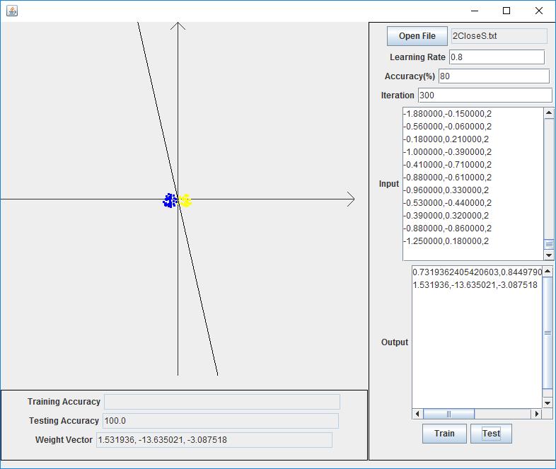 GitHub - timmycheng1221/Perception-Machine: Neural Network Homework1