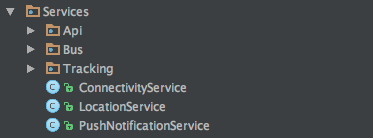GitHub - tonivecina/android-clean-architecture: The clean architecture ...