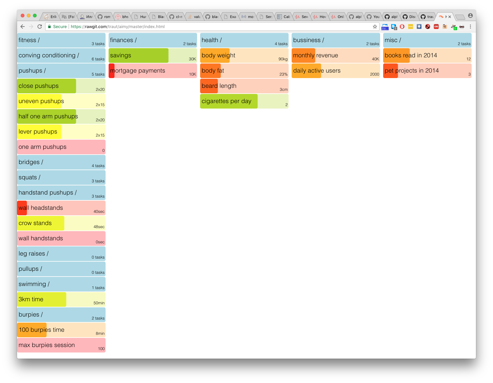 GitHub - traut/aimy: Render yaml-based progress tree as foldable UI stacks