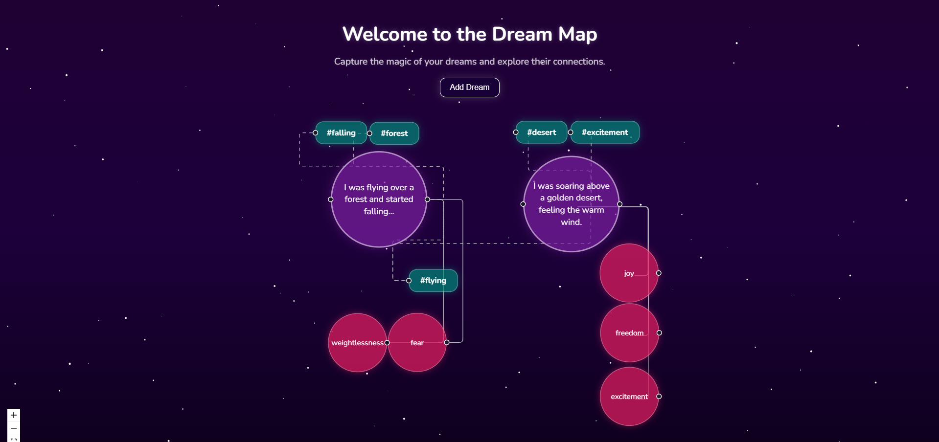 GitHub - trenches022/dream-map · GitHub