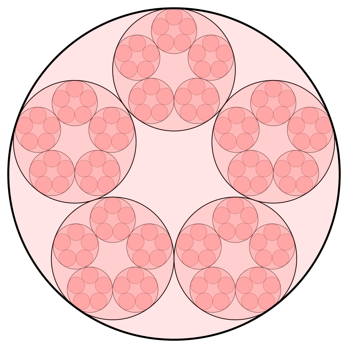 p-adic-diagrams-a-haskell-repository-from-ubavic-ubavic