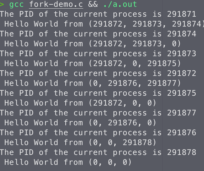 Linux 系统调用函数fork、vfork、clone详解 Zephyrhe