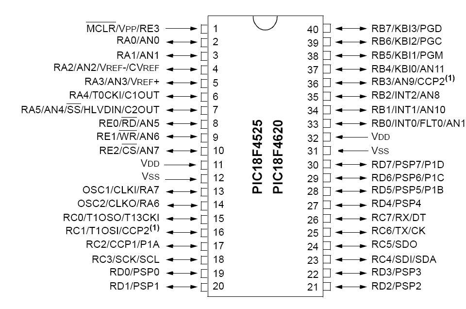 GitHub - ussimsek/single-phase-electricity-meter