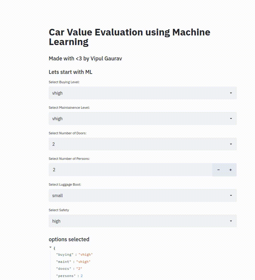 GitHub - vgaurav3011/Car-Evaluation-Analysis: An end-to-end project ...
