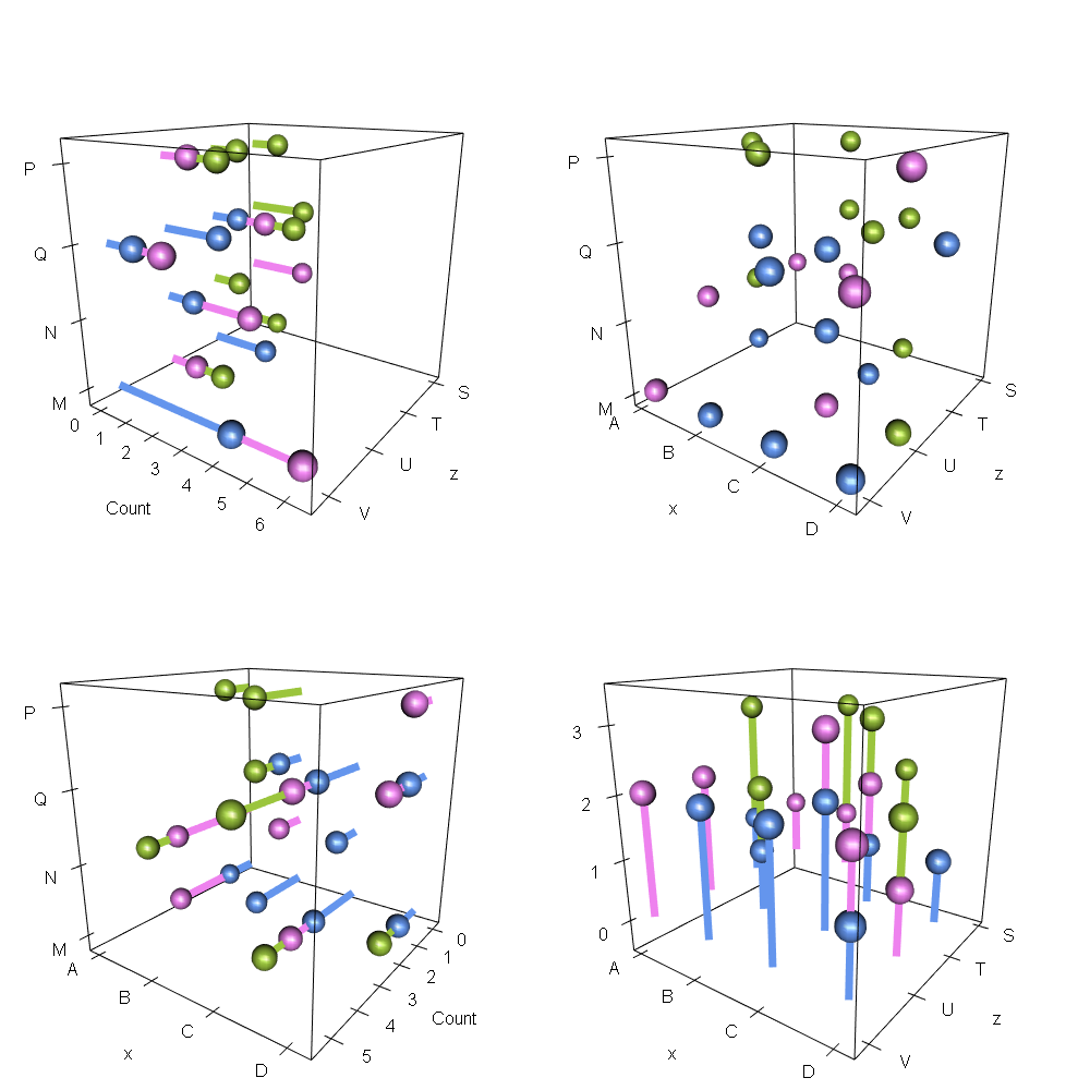 GitHub - vladflorinchelaru/vfc.3dscatter: A Simple 3D Visualization R ...