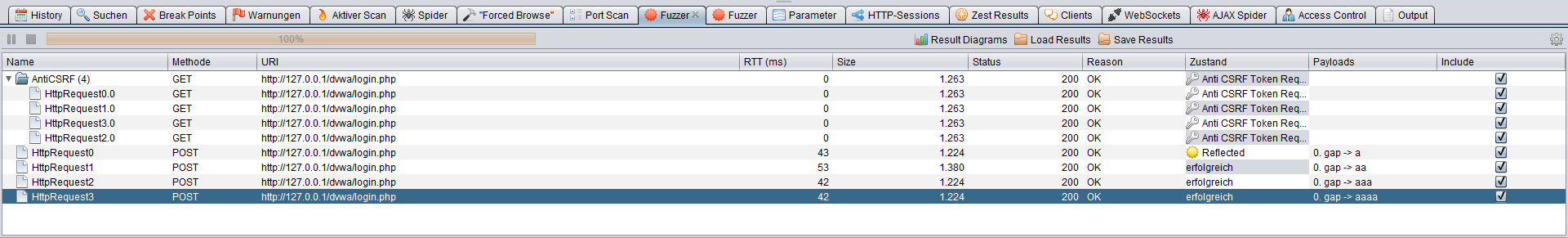 GSoC_2014_Advanced_Fuzzing · zaproxy/zaproxy Wiki · GitHub