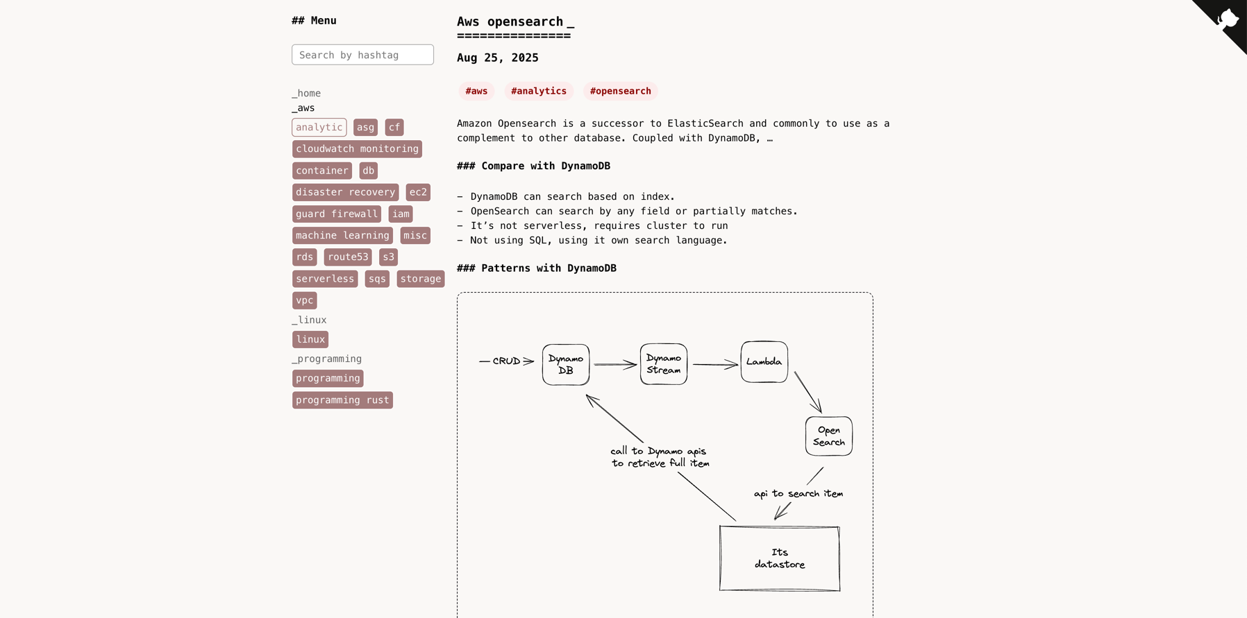 GitHub - wisphill/blog: A simplified Github Page that is integrated ...