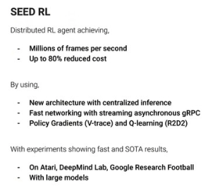 awesome-reinforcement-learning-zh/ICLR2020/ICLR2020.md at master · wwxFromTju/awesome ...