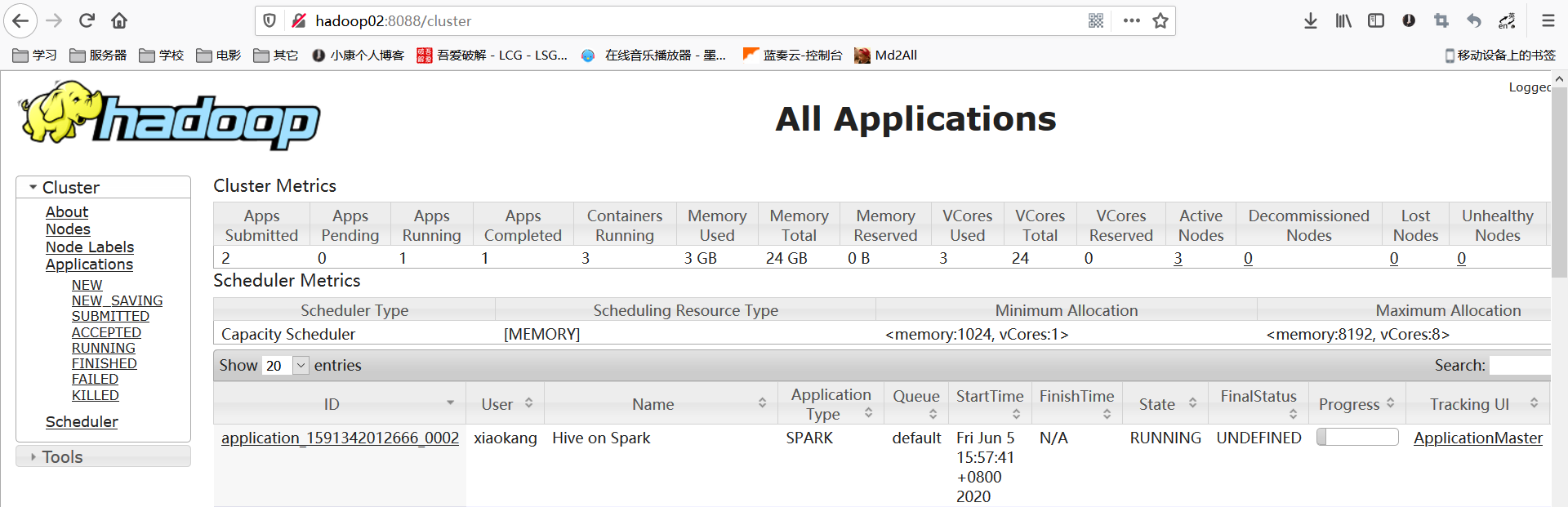 Hive更换Spark引擎_hive引擎换成spark-CSDN博客