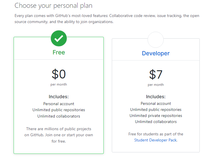 GitHub - yahiae6643/github-tutorial
