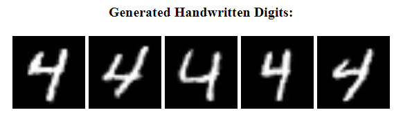GitHub - yigitatesh/handwritten_digit_generator_web_app: Artificial ...