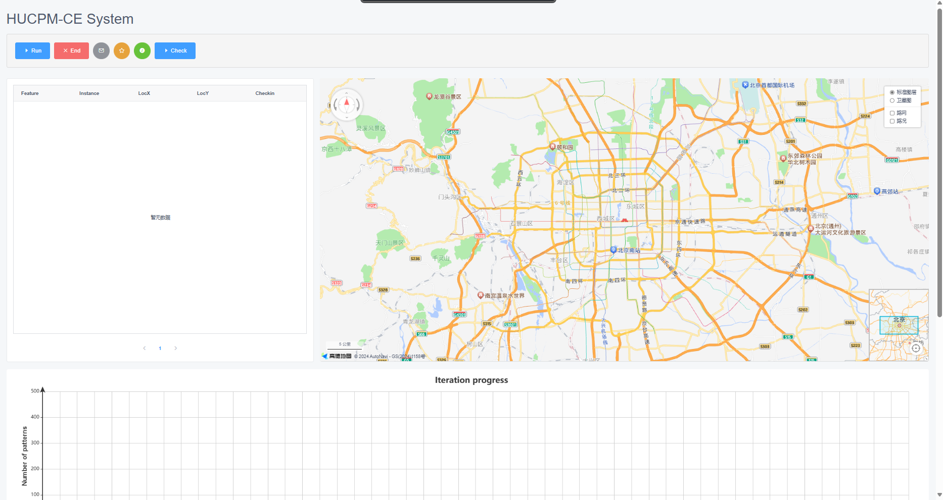GitHub - yuanshuaikang/HUCPM-CE-System: A System for Mining High Utility Co-location Patterns ...